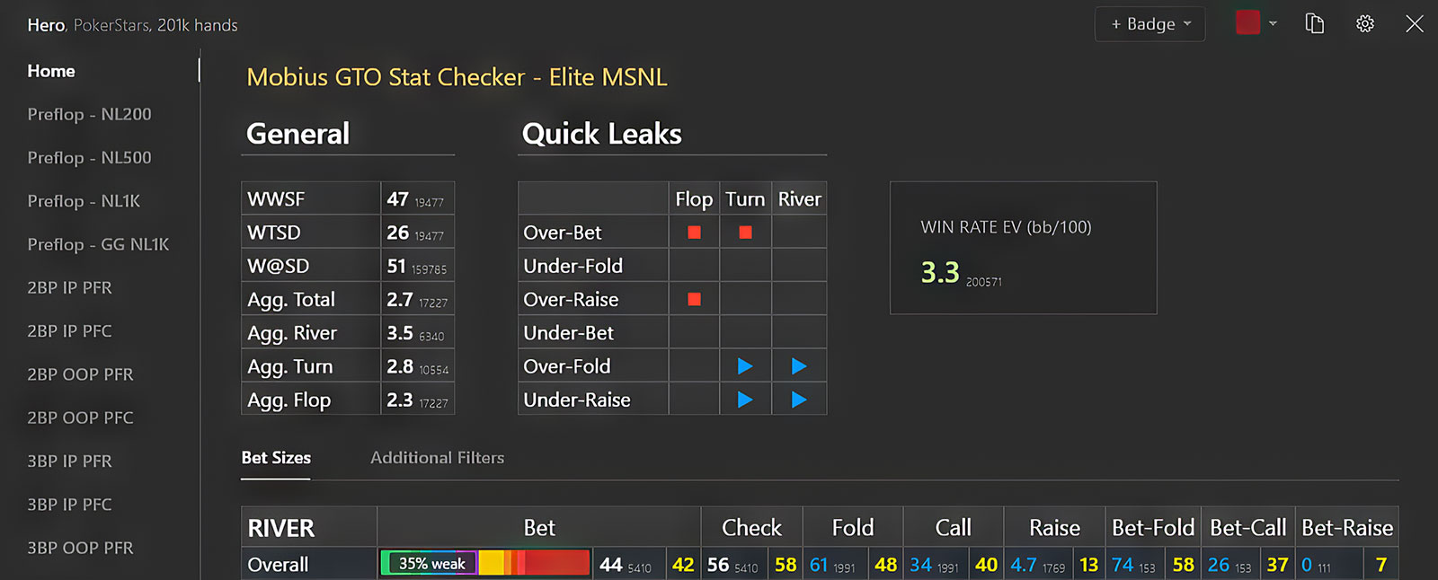 GTO Stat Checker - Cash | Cash Game Training Tool | Mobius Poker ...
